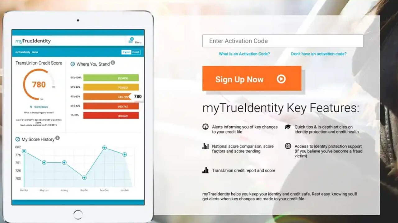 MyTrueIdentity Review 2025: Is MyTrueIdentity Scam or Legit? - Cred Rates